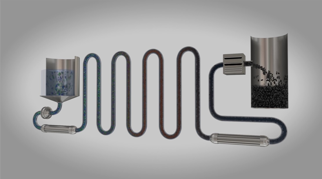 A Simple Guide to HTC - Antaco